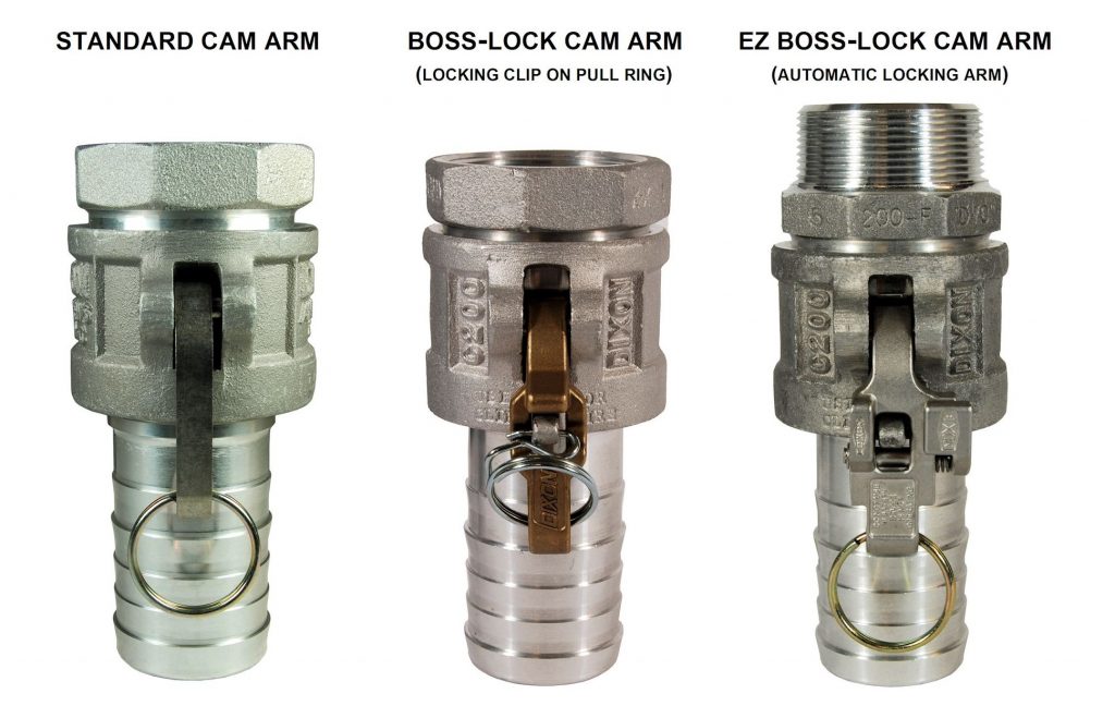Cam and Groove Coupling Innovations and Styles - Capital Rubber Corp