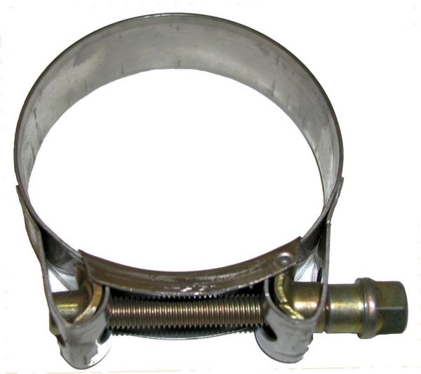 Hose Coupling and Assembly Types, from DIY to Custom Designed Hose ...
